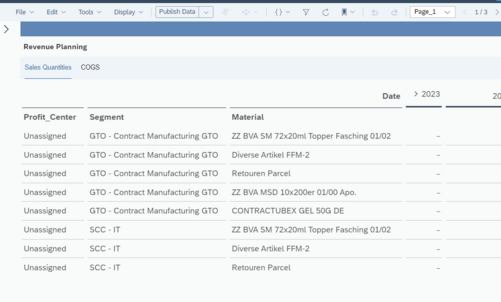 SAP Analytics Cloud (SAC) – Unified Story Features